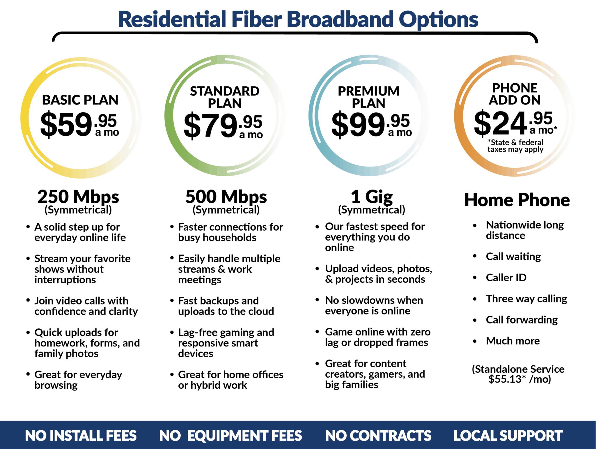 Aeneas Internet and Telephone – CEC